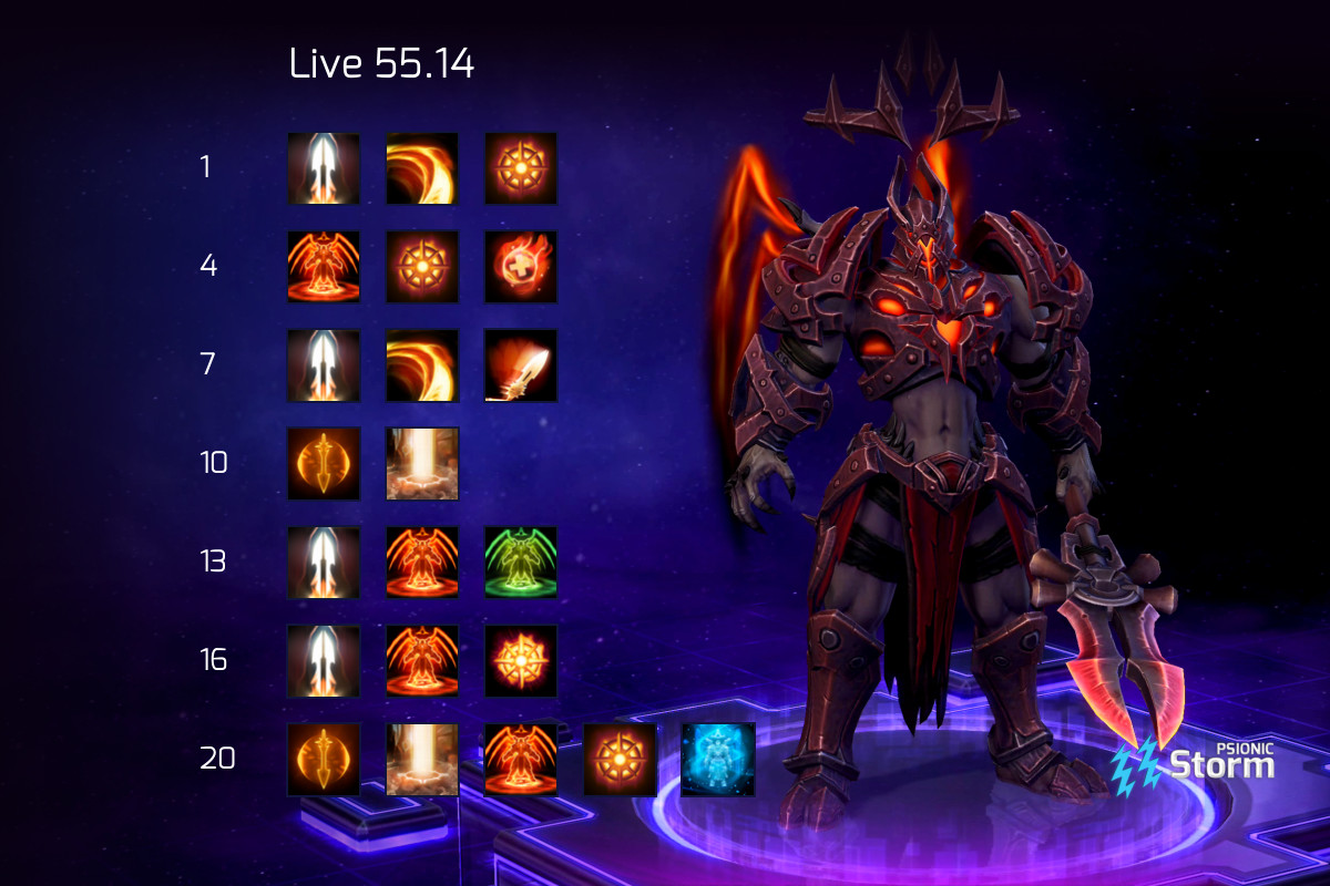 Imperius Imperius - Main Builds + High Elo OTP Builds | Build on ...