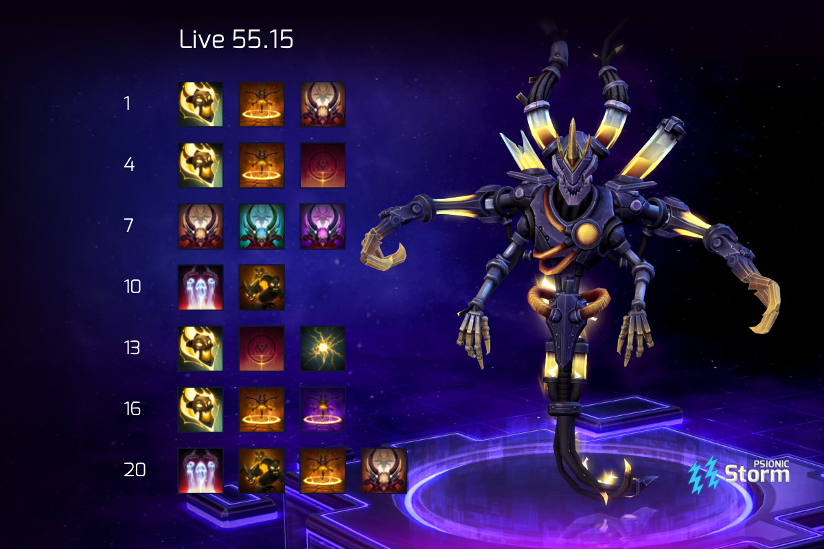 Mephisto Mephisto - Main Builds + High Elo OTP Builds | Build on ...